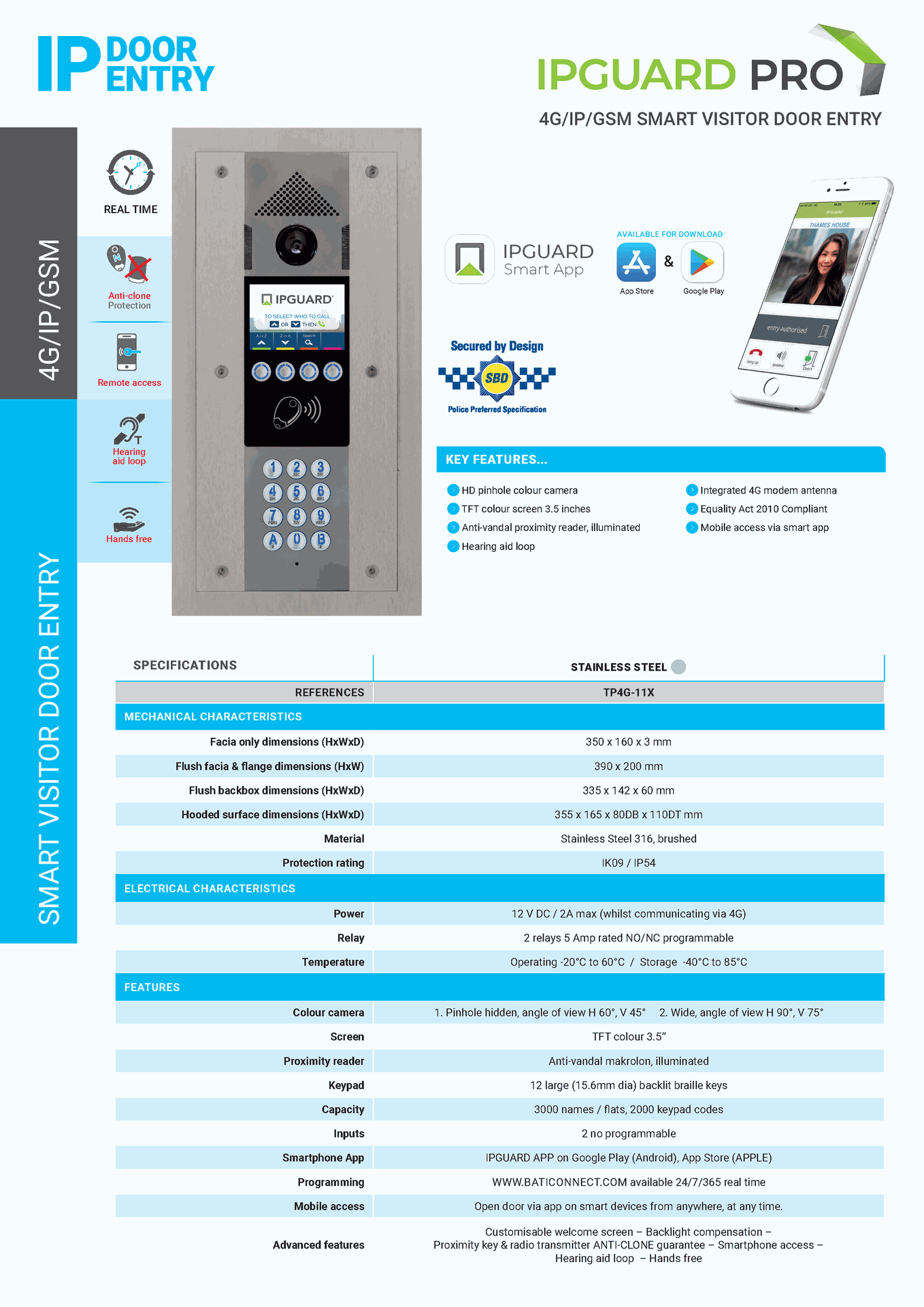 Downloads | IP Door Entry